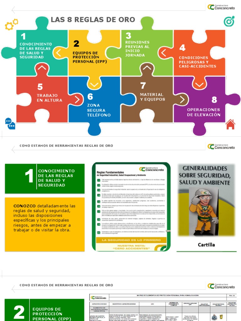 8 Reglas de Oro11.06.2021 | PDF