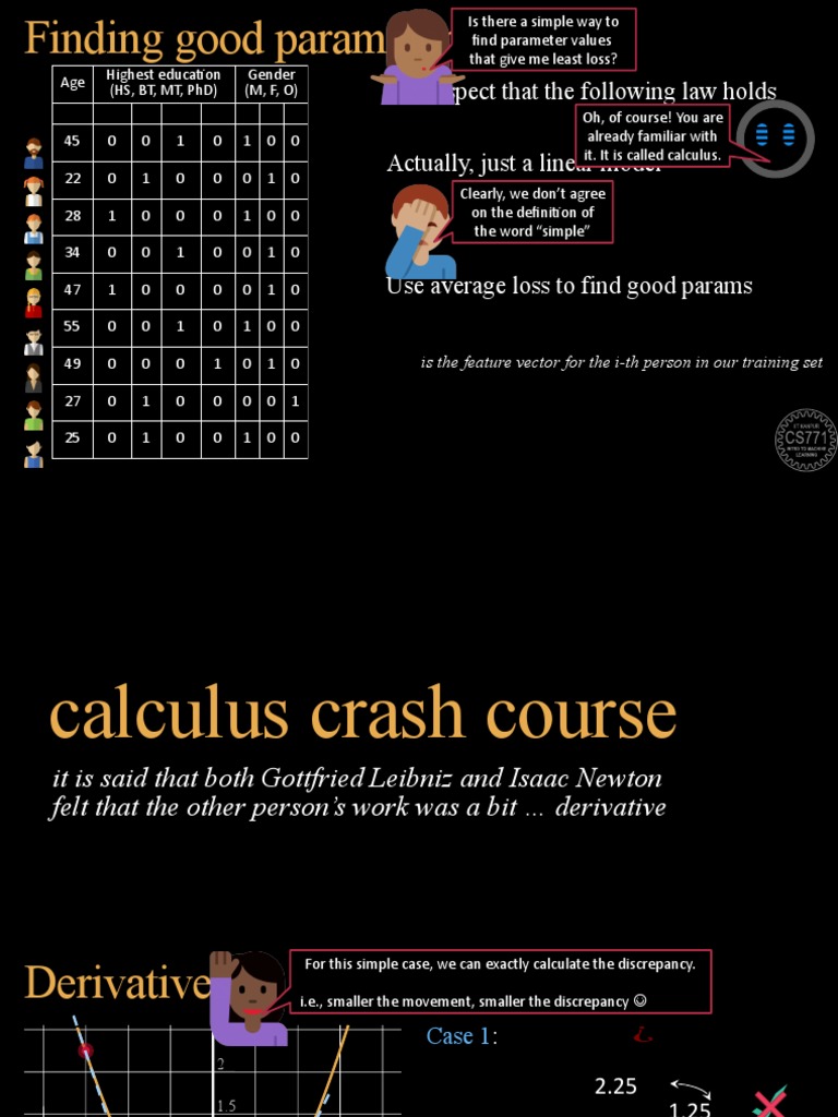 Tut02 - Calculus Crash Course | PDF | Maxima And Minima | Gradient