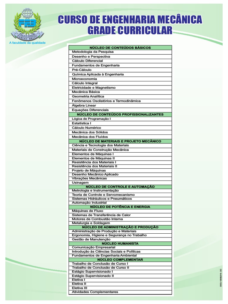 Matriz Curricular Engenharia Mecanica | PDF | Engenharia Mecânica | Engenharia