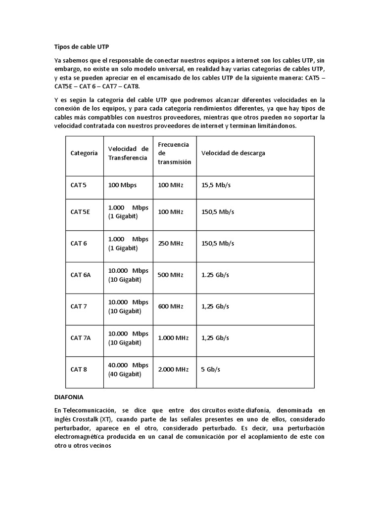 Tipos y Normas de Cable UTP | PDF | Telecomunicaciones | Electrónica