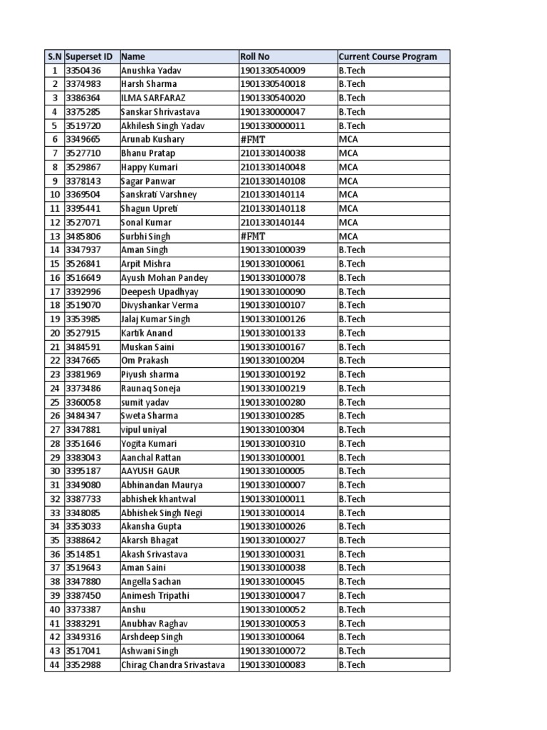 STUDENT_LIST | PDF | Information Technology | Engineering