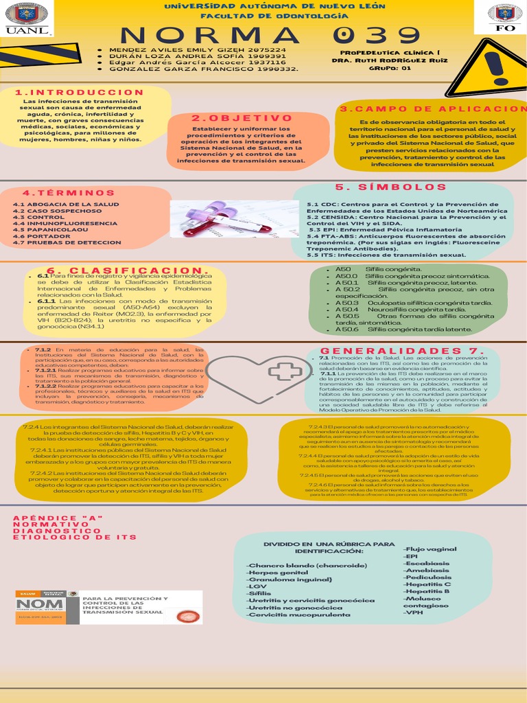 Norma 039 | PDF | Infección transmitida sexualmente | Asistencia sanitaria preventiva