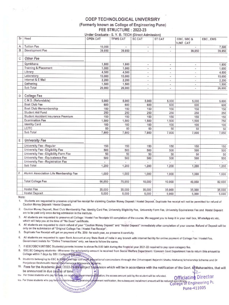 Fee Structure - Direct Sy Btech 2022-23 | PDF