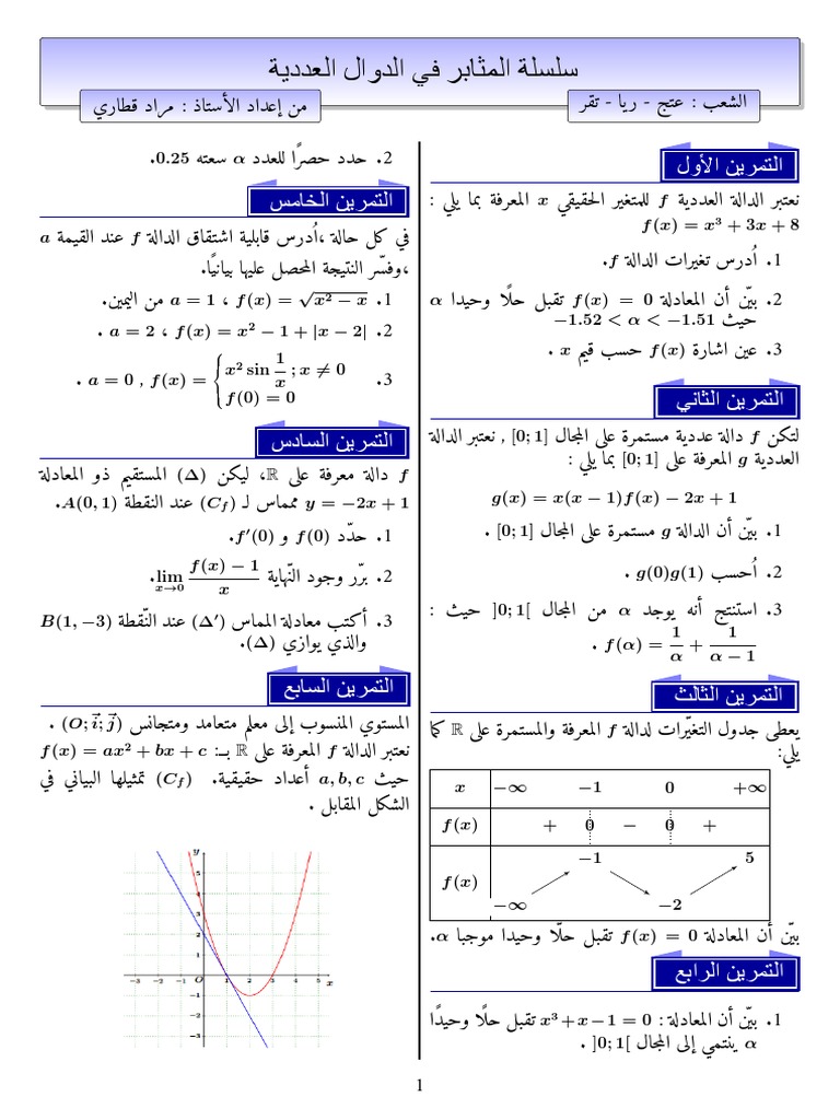 Serie Fonct 2021 3am | PDF