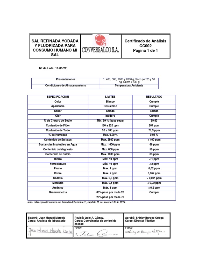 Certificado de Analisis | PDF | sal | Sustancias químicas