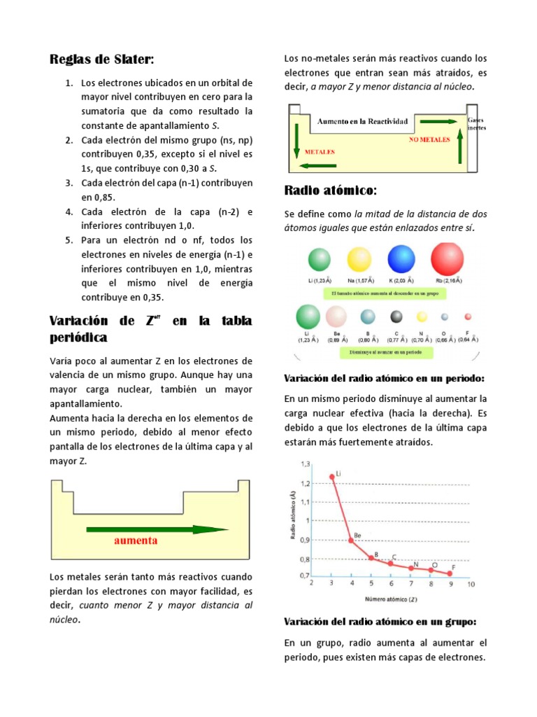 Reglas de Slater y Propiedades Atómicas | PDF | Enlace químico ...