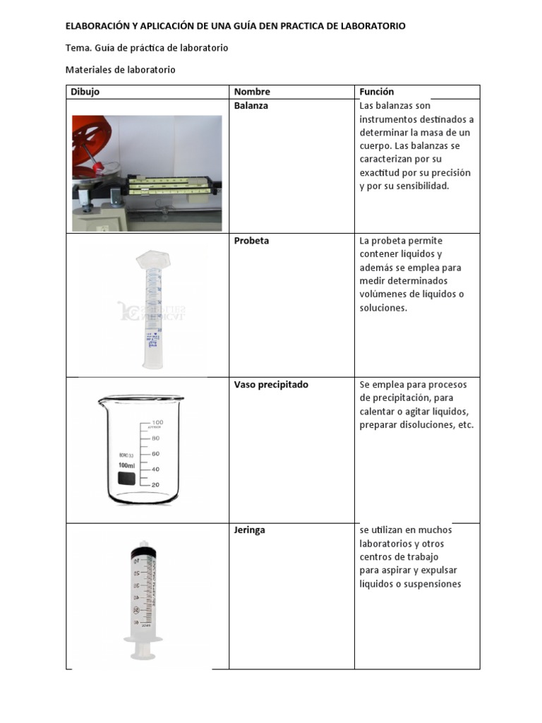 Elaboración y Aplicación de Una Guía Den Practica de Laboratorio | PDF ...