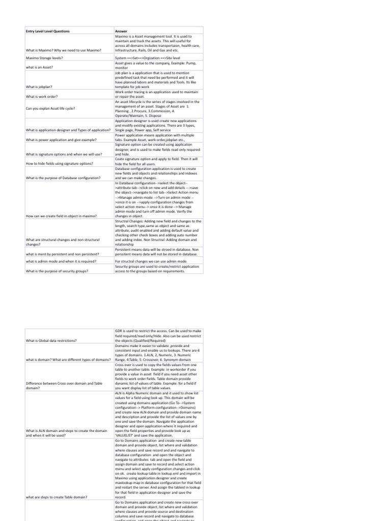 Interview Sample Questions - XLSX - Sheet1 | PDF | Databases | Application Software