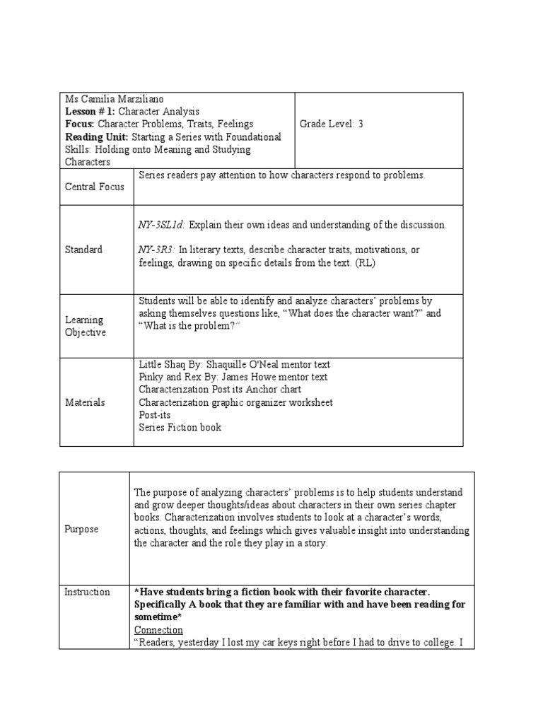 Finalized Ela Lessonplan Analyzing Characters Problems | PDF ...
