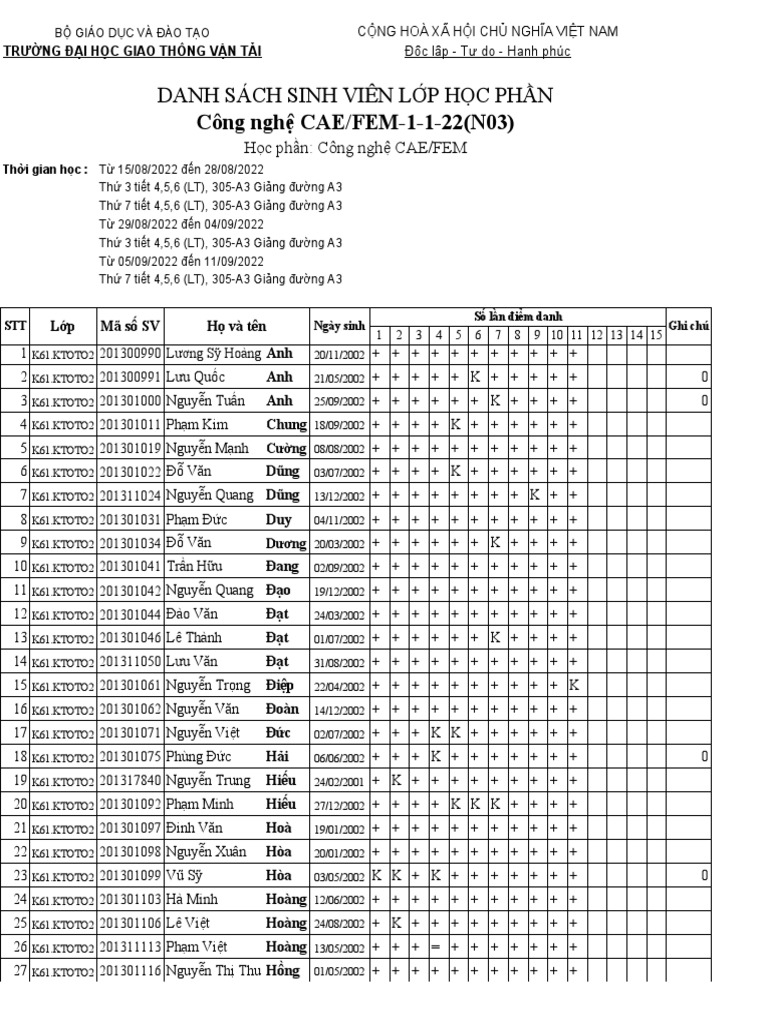 Cong Nghe CAE FEM | PDF