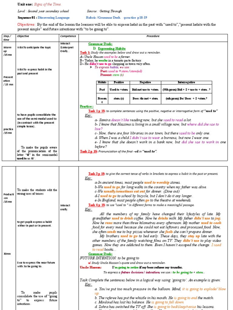 Unit 1: Expressing Habits and Future Intentions | PDF | Linguistics | Grammar