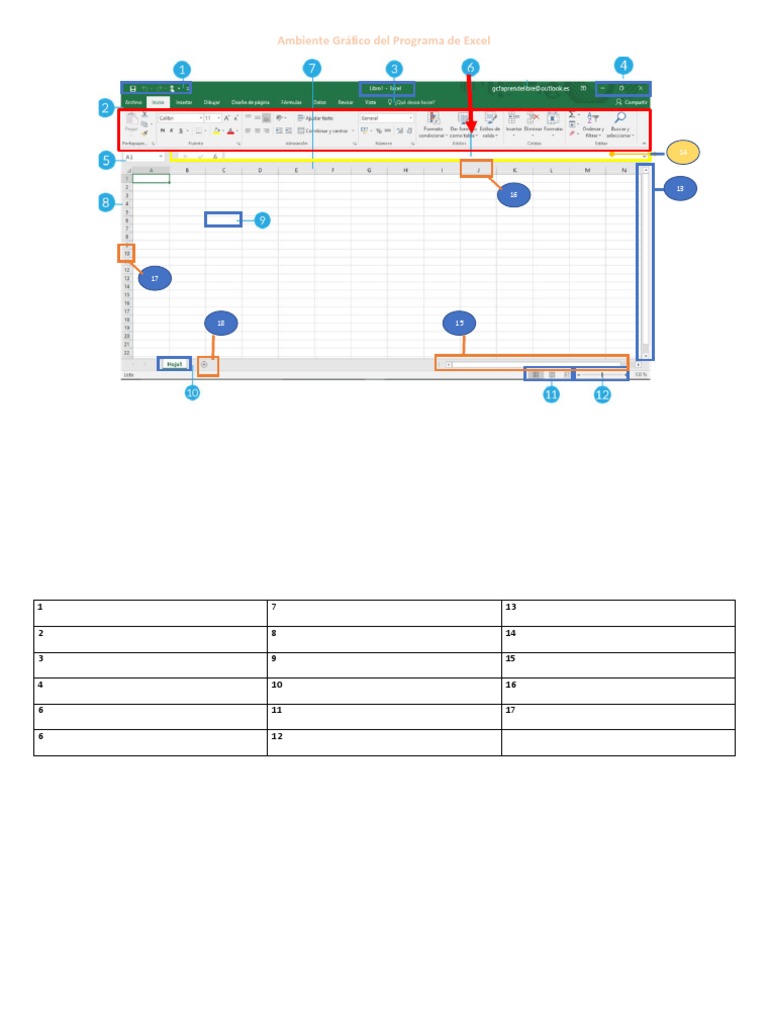 Entorno Grafico Excel | PDF