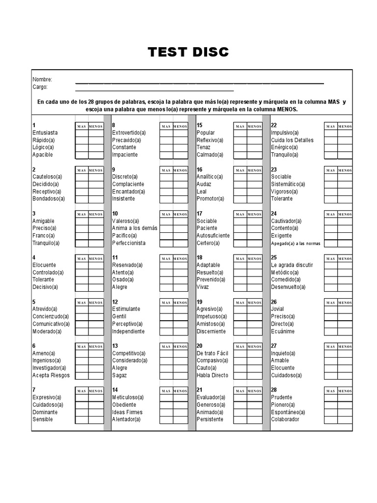 Cuestionario Test DISC Personalidad | PDF