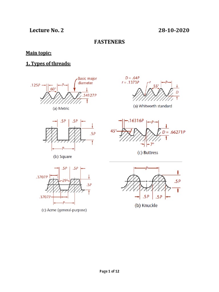 Fasteners - Summary and Excerices | PDF | Teaching Methods & Materials ...