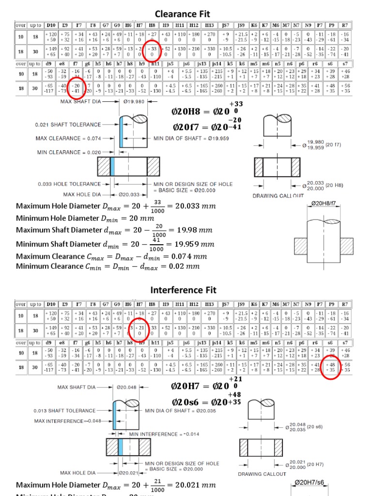Fits and Tolerances - Solved Problems | PDF | Engineering Tolerance ...