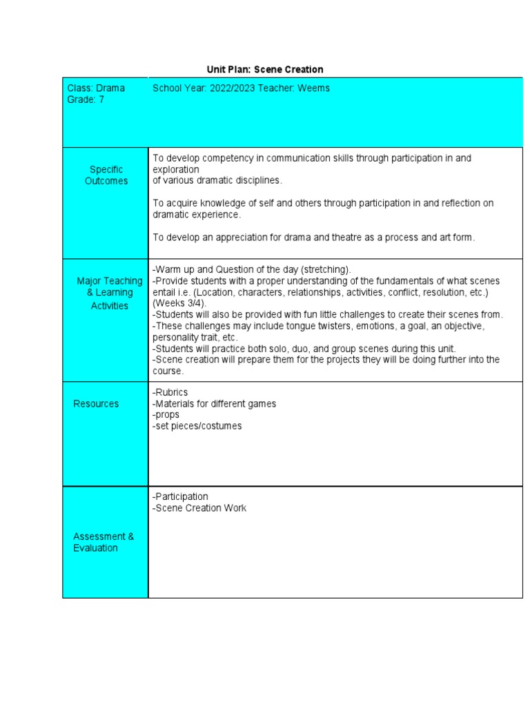 Drama 7 Scene Creation Unit Plan | PDF