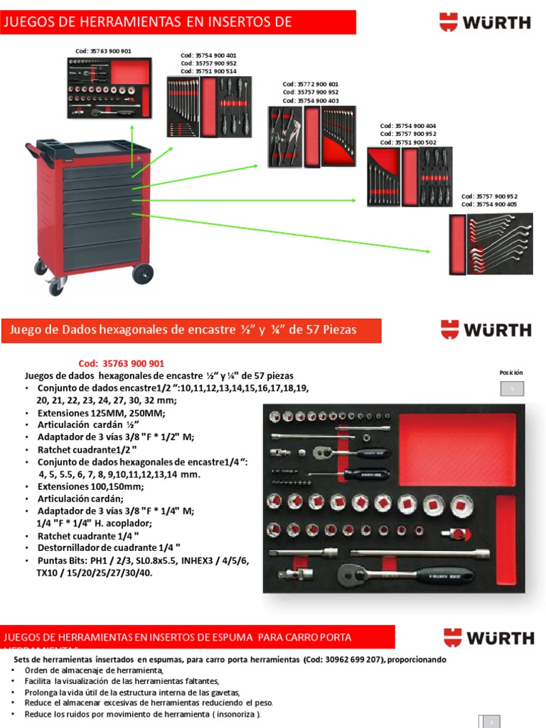 Carrito Porta Herramientas Equipado | PDF