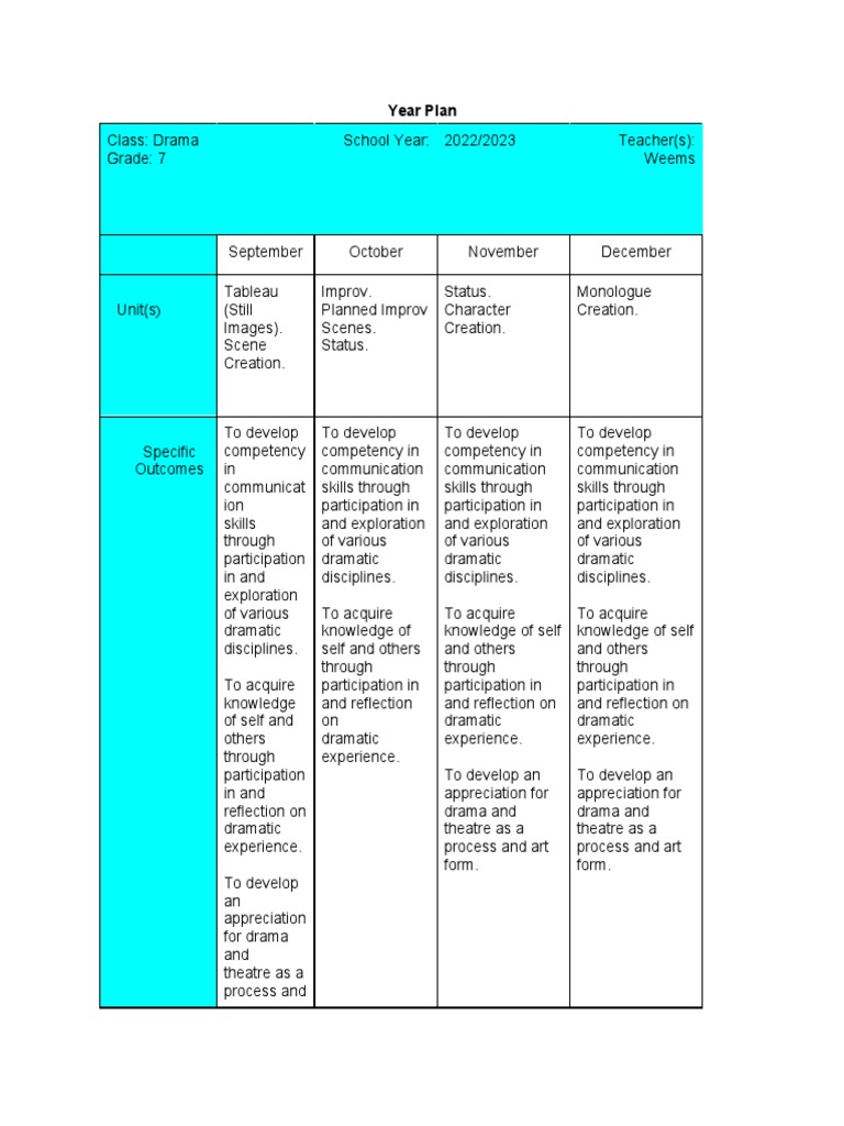 Drama 7 Long Range Plan | PDF | Educational Assessment | Psychology