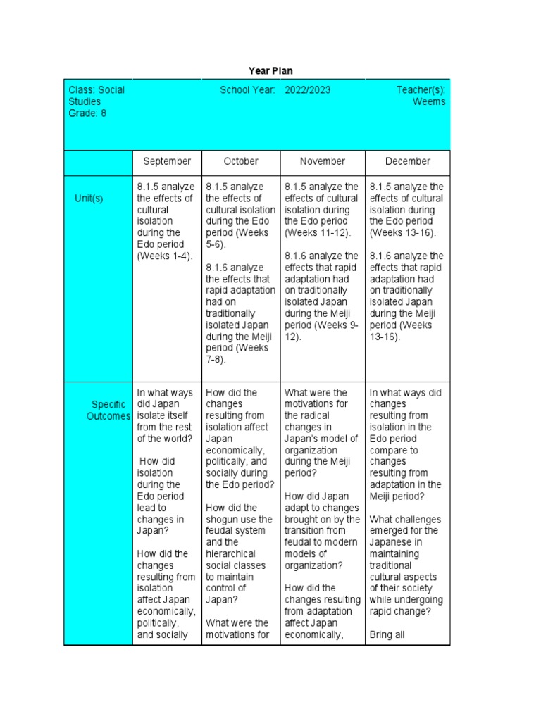 Social Grade 8 Long Range Planning | Download Free PDF | Japan | Empire ...