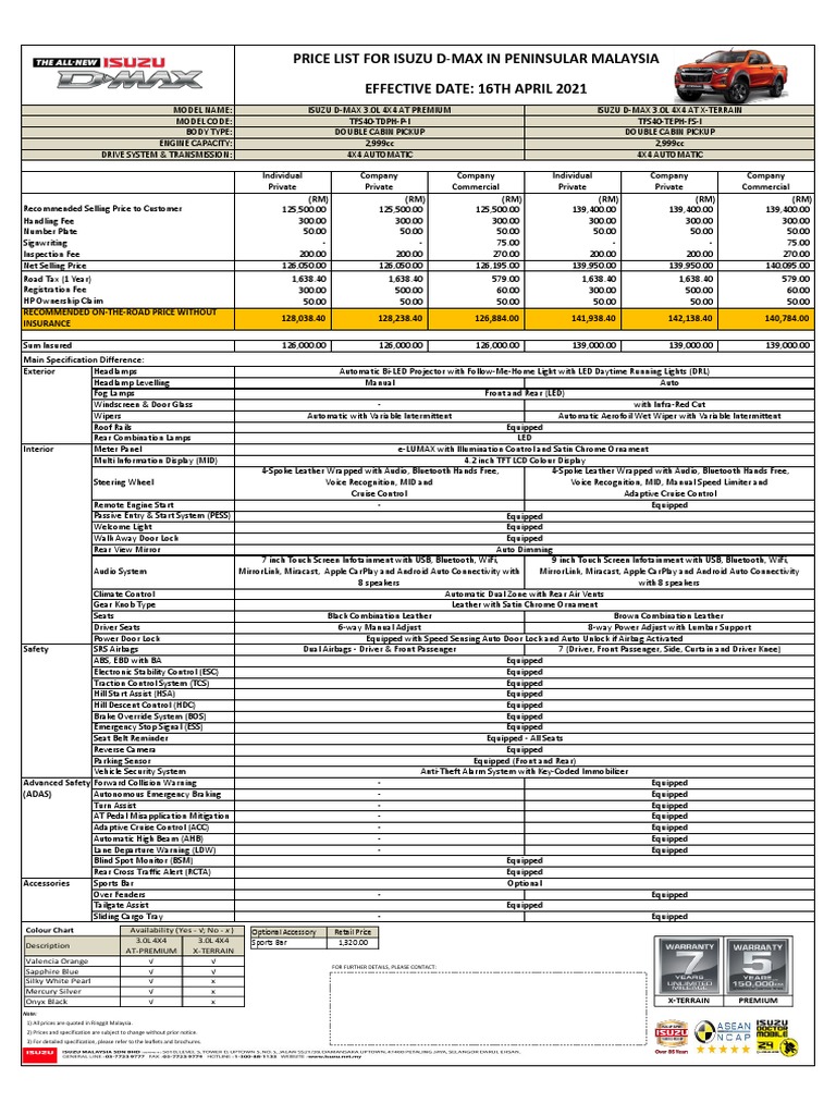 ISUZU D MAX Price List For X TERRAIN Peninsular Malaysia | PDF ...