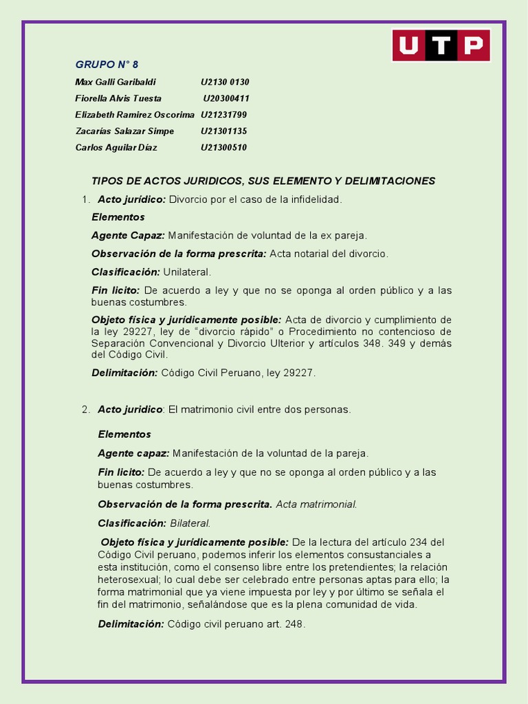 Foro de Participacion Sem.3 | Descargar gratis PDF | Divorcio | Matrimonio