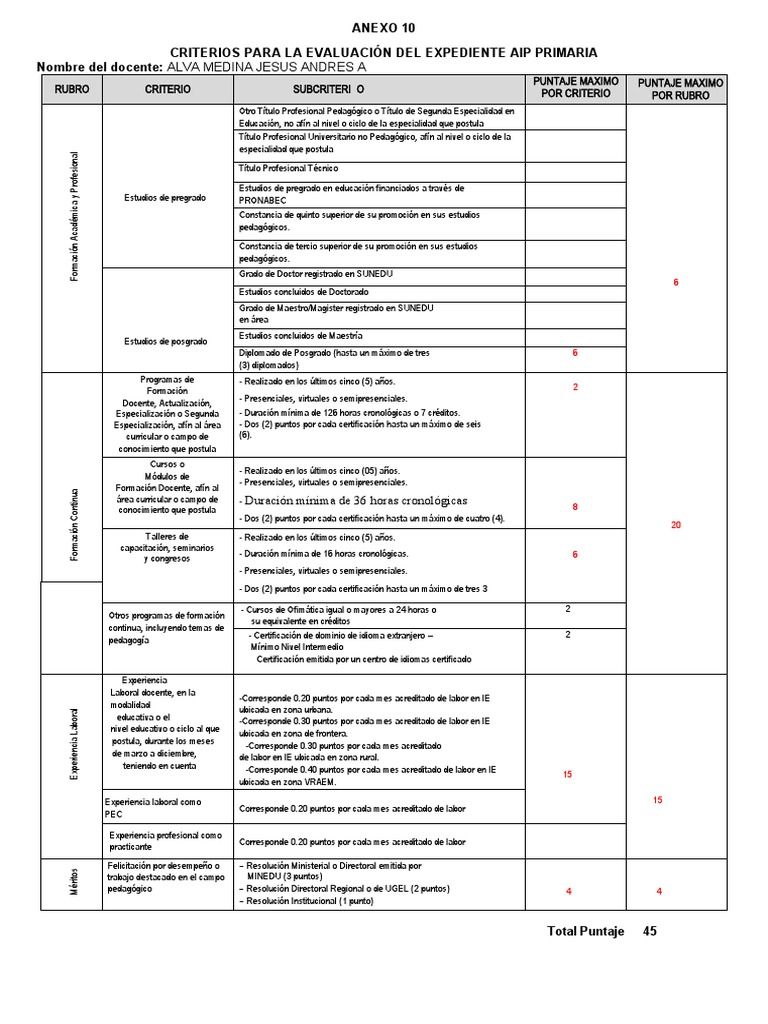 Anexo 10 | PDF | Licenciatura | Titulo academico