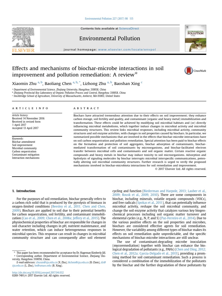 Effects and Mechanisms of Biochar-Microbe Interactions in Soil Improvement and Pollution ...