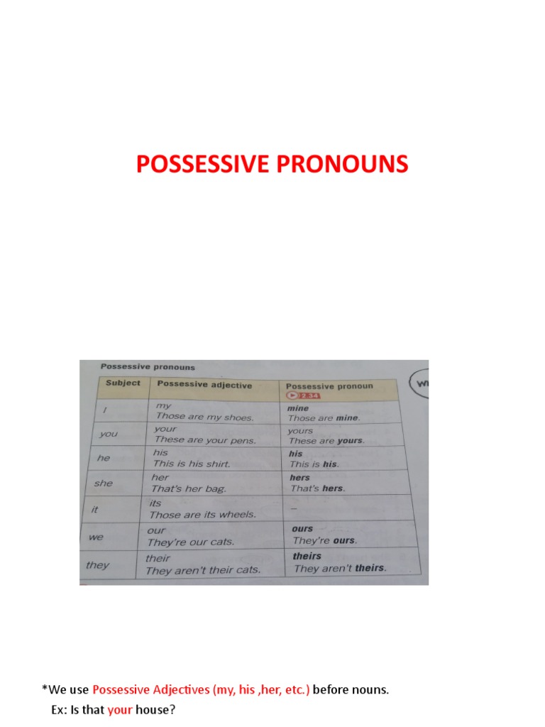 Possessive Pronouns | PDF | Foreign Language Studies