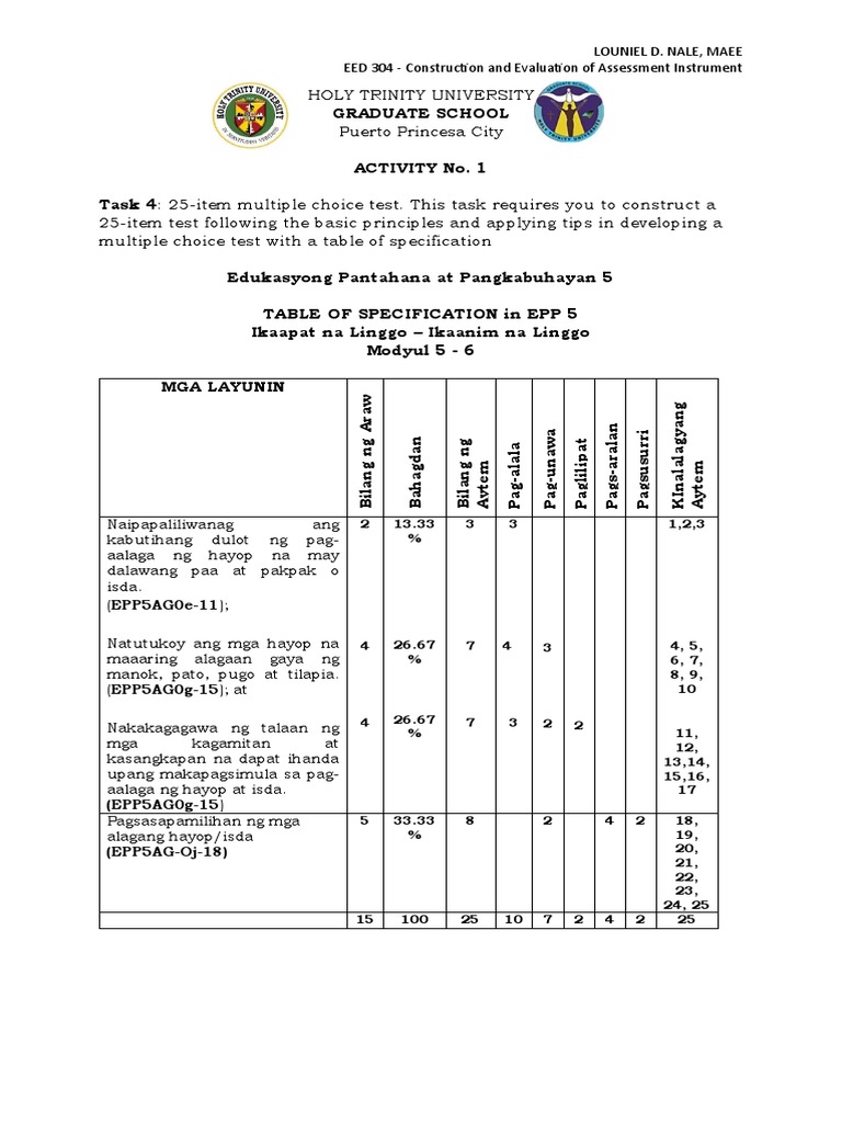 EED 304 - Nale - Task 1 - Activity 4 - Mutiple Choice | PDF