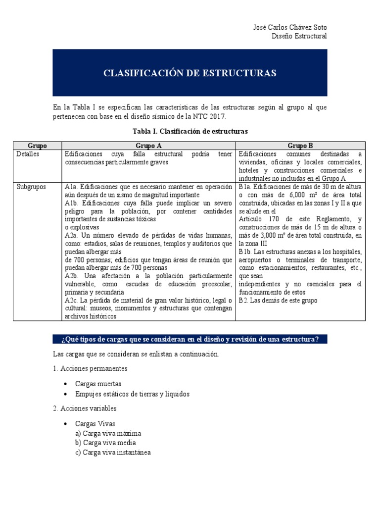 Clasificación de Estructuras según NTC 2017 | PDF