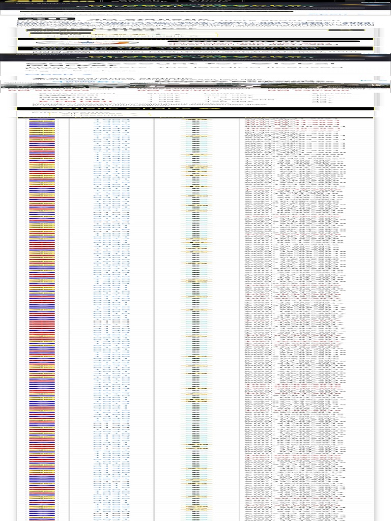 Statistical Analysis of 4D Number 0164 Permutations Providing Insights ...
