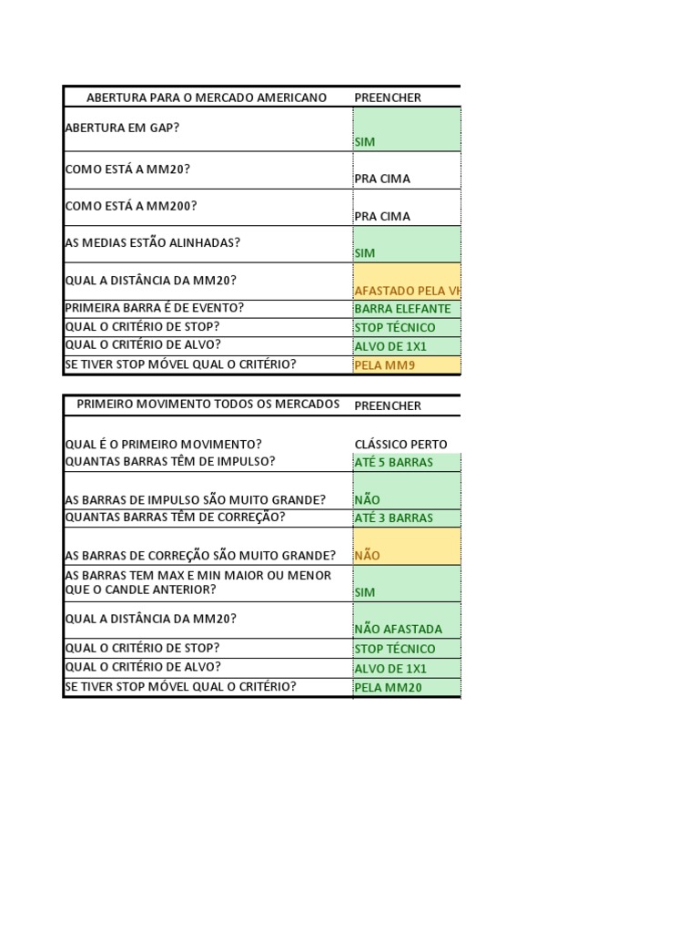 Novo Checklist Mario Pisani | PDF