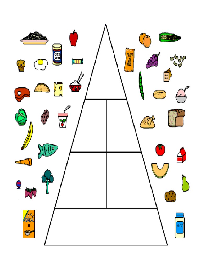 Piramide Alimencia. 3ero | PDF