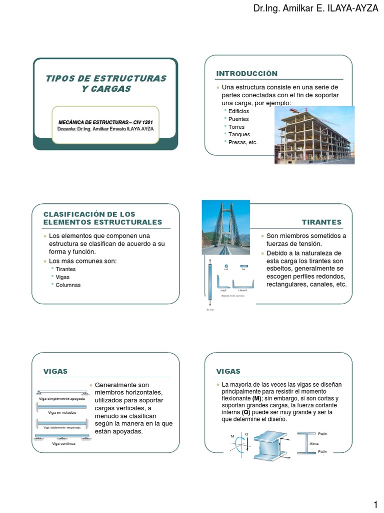Tipos de Cargas en Estructuras | PDF | Puente | Viga (Estructura)