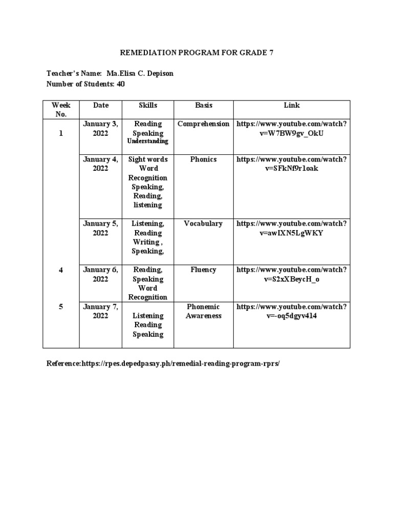 Remediation Program For Grade 7 | PDF