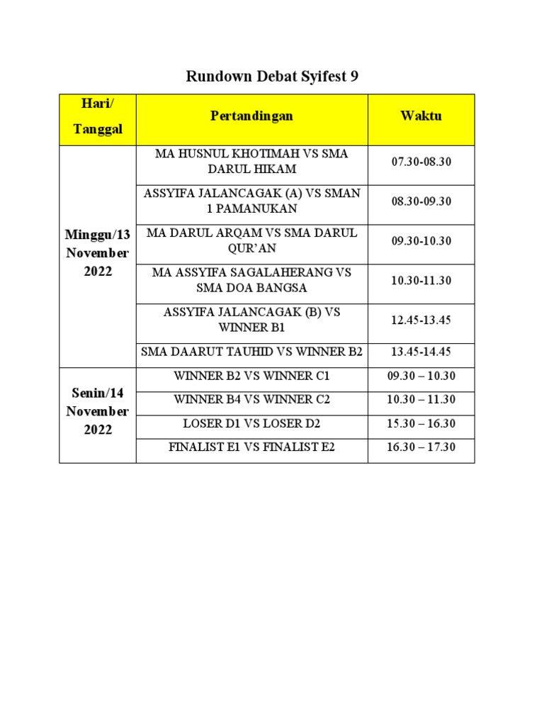 Debat Syifest 9 Schedule | PDF