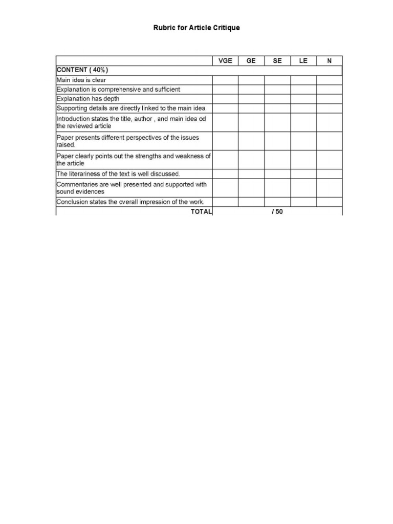 Article Critique Rubric Guide | PDF | Home & Garden | Technology ...