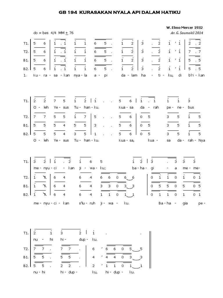 GB 194 Kurasakan Nyala API TTB | PDF