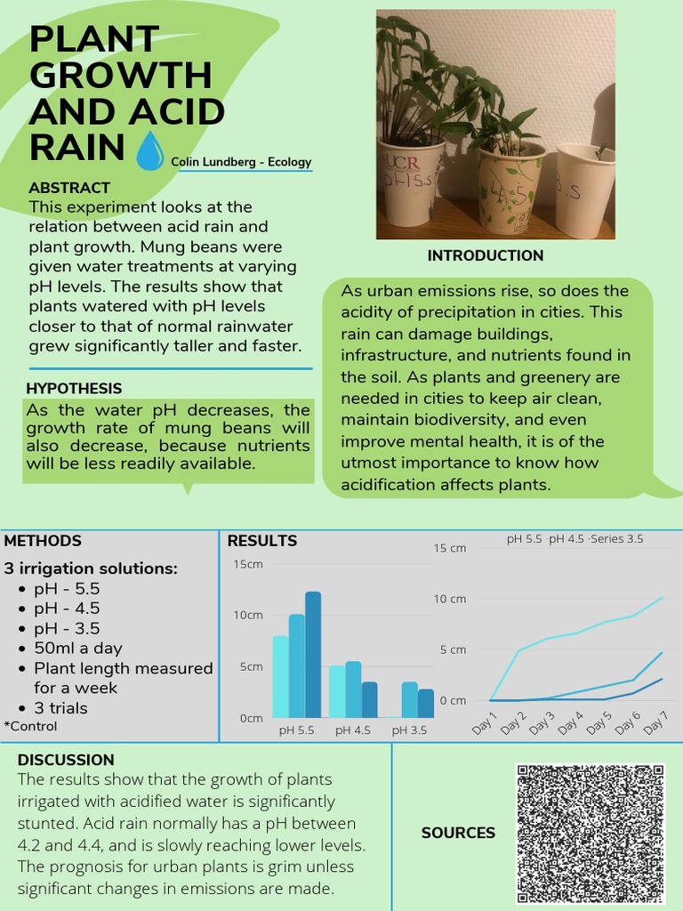 Ecology Poster | Download Free PDF | Earth Sciences | Natural Environment