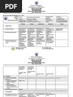 DLL Perdev q1 w2 Personal Development Quarter 1 Week 2 | PDF | Learning | Thought