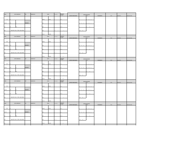 Bitacora Guardia 4 | PDF