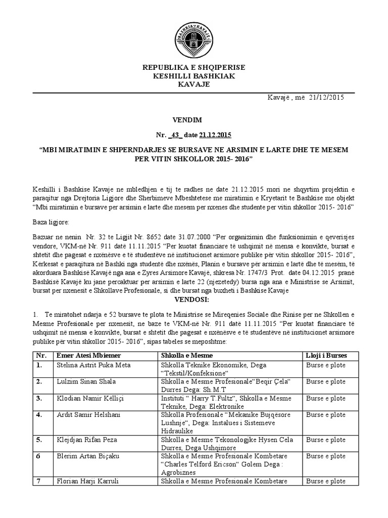 Vendim - Bursa - 2015 - 2016 - 59 2 | PDF