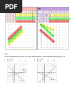 Pure Mathematics 1: Cambridge International AS & A Level Mathematics ...