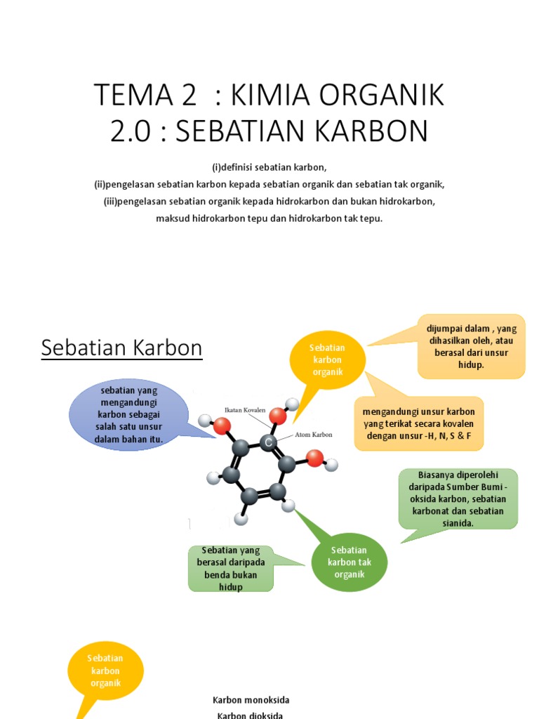2.1jenis-Jenis Sebatian Karbon | PDF