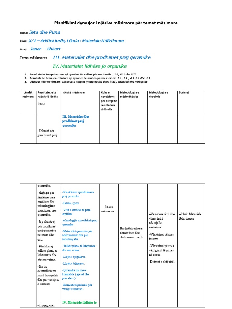 Planifikimi Dymujor Janar - Shkurt Materiale Ndërtimore KL X - Të Arkitekturës | PDF
