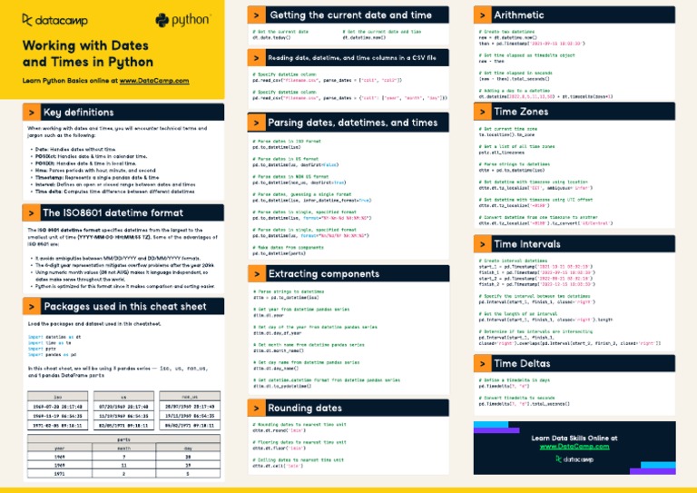 Working With Dates and Times Cheat Sheet | Download Free PDF | Computer ...