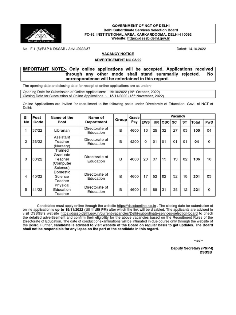 08-2022 Advt (Full & Final) | PDF | Test (Assessment) | Disability