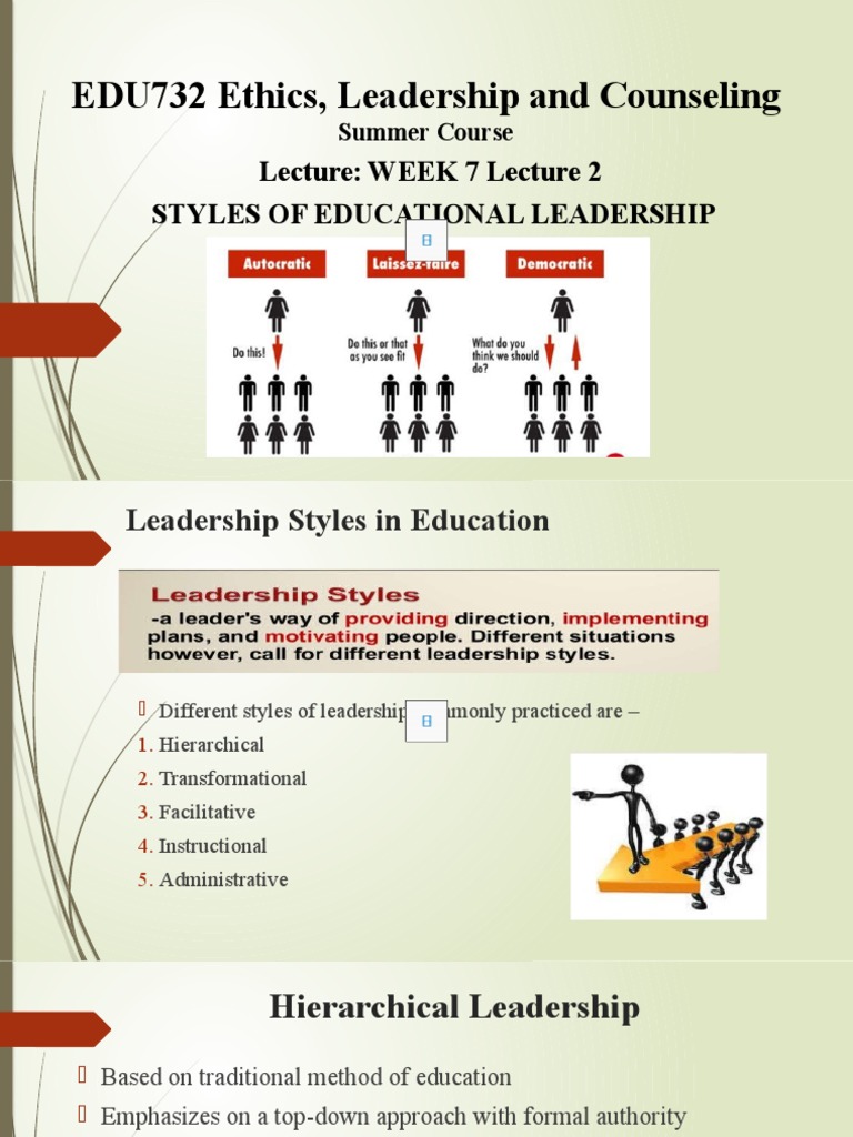 Edu732 Week 7 Lecture 2 Recorded | PDF | Leadership | Transformational Leadership