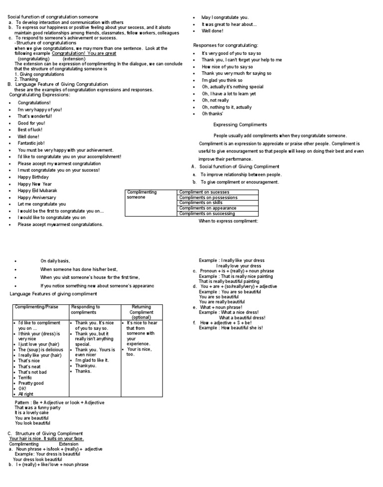 Social Function of Congratulation Someone | PDF | Adjective | Noun