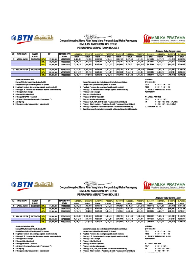 Simulasi Angsuran KPR BTN Merak Town House | PDF